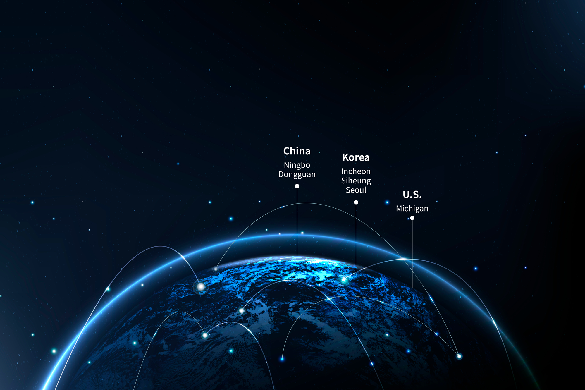 GC Group – 글로벌컨셉츠코리아